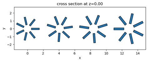apply geometry transformations in tidy3d flexcompute