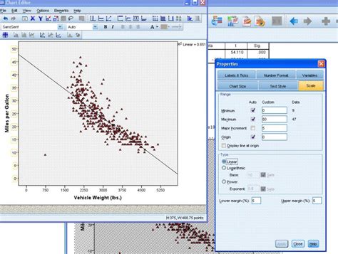 Spss El Software Ideal Para El Análisis Estadístico Y De Minería De Datos Escuela De Posgrado