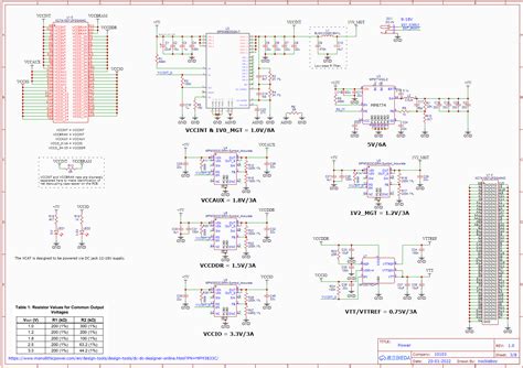 Planningdesignreview For A 6 Layer Xilinx Artix 7 Board For Diy Computer Page 8