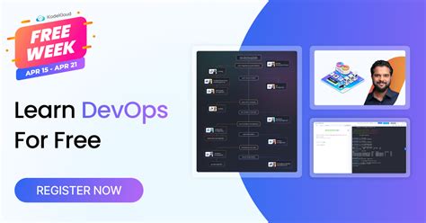 List Portgroups And Ip Address Of Vms Using Powercli •