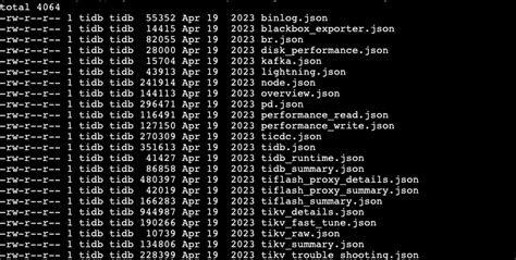 how to search monitoring items in grafana translated tidb forum