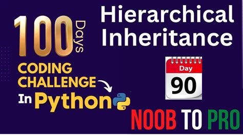 Day 90 Python Program To Implement Hierarchical Inheritance Object