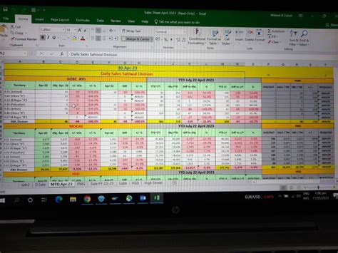 Do Something I Really Good At Data Entry Excel Sheets By Swaleed Fiverr