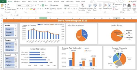 Areeba Hanif On Linkedin Dataanalytics Datascience Learningjourney