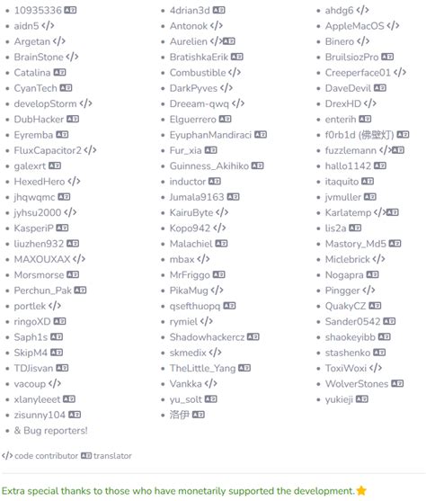 Plan Player Analytics Paper Plugin Hangar