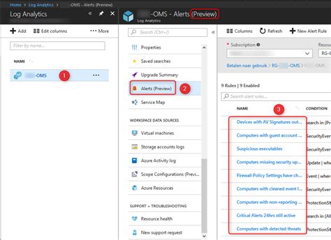 Monitor Windows Defender Status For Intune MDM Enrolled Devices
