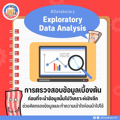 Dataholic Databulary เปิดสมุดเตรียมจดศัพท์ Data Analyst Exploratory Data Analysis Eda