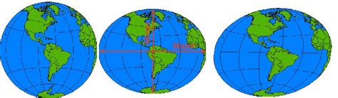 geoid and reference ellipsoids eeg 260 gis and remote sensing