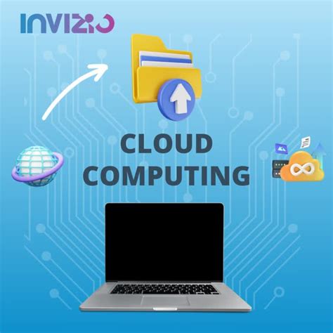 Kyle Hurst On Linkedin Cloudcomputing Businesstransformation Contactus