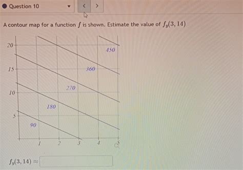 Solved Question A Contour Map For A Function F Is Shown Chegg
