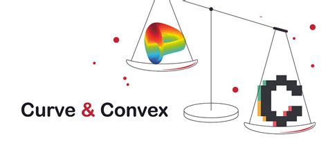 Curve And Convex Lets Examine The Relationship Between… By Echidna