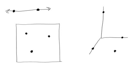 Geometry Chapter 1 Postulates And Theorems Flashcards Quizlet