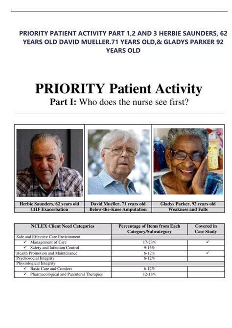 Priority Patient Activity Part 1 2 And 3 Herbie Saunders 62 Years Old David Mueller 71 Years