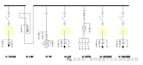 光伏监控系统在湖北某公司598mw分布式光伏10kv并网系统项目分享分布式光伏598mw 10kv并网 Csdn博客