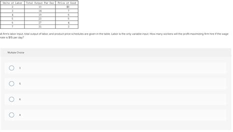 solved units of labor 2 3 4 total output per day 10 14 19