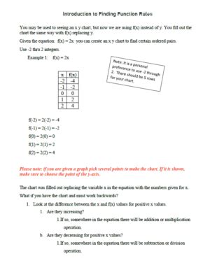Introduction To Finding Function Rules Made By Teachers