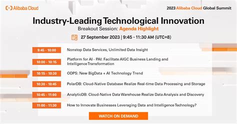 Alibaba Cloud On Linkedin 2023alibabacloudglobalsummit