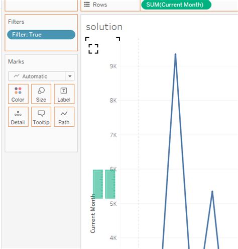 How To Show Data For The Current Month The Previous Month And The How To Show Data For The Current Month The Previous Month And The