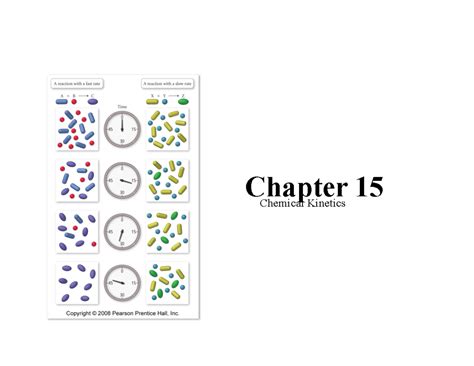 1B Chapter 15 Kinetics S24 Chapter 15 Chemical Kinetics Kinetics Gives Information About 1