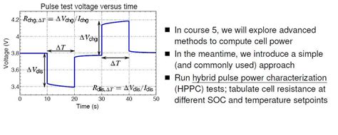 Solved 2 Consider The Hppc Test Depicted On Slide 3 Of This