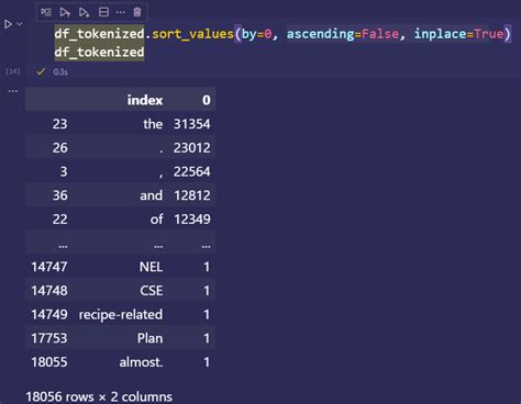 nltk tokenize how to tokenize words and sentences with nltk