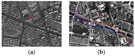 remote sensing free full text an image matching algorithm