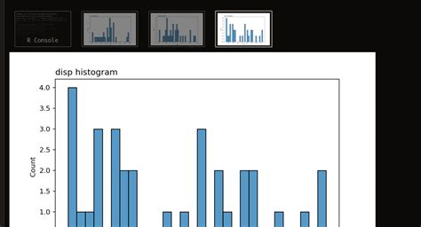 Python Graphs Overlapping And Redundant Code To Clear It Out Stack Overflow