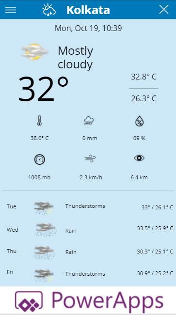 Powerplatform Powerapps Microsoft Microsoftpowerplatform