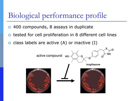 Ppt Predicting Patterns Of Biological Performance Using Chemical