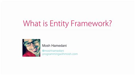 Entity Framework 6 Tutorial Learn Entity Framework From Scratch Youtube