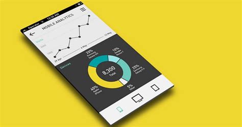 Best Mobile App Analytics Tools For Ranked Reviewed
