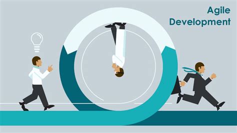 How Do You Use Trello For Agile Development How Do You Use Trello For Agile Development