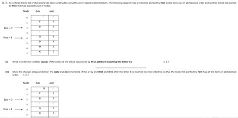 Solved Q 2 An Ordered Linked List Of Characters Has Been