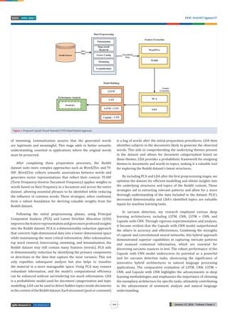 AI Meets Humor Hybrid Models For Sarcasm Detection PDF