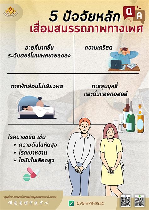 5 ปัจจัยหลักเสื่อมสมรรถภาพทางเพศ