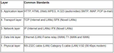 Technical Hakim Its All About Tech