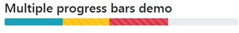 Bootstrap Progress Bar