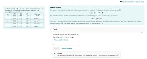 Solved Rate Law Equation For The Reaction A B C→d E The