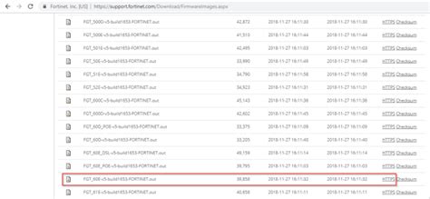How To Tftp Firmware To Fortigate Historian Tech How To Tftp Firmware To Fortigate Historian Tech
