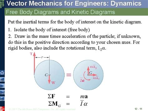 Tenth Edition CHAPTER VECTOR MECHANICS FOR