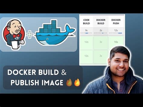 Jenkins Build Using Docker Compose From Git Jenkins With Docker