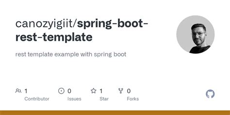 Github Canozyigiitspring Boot Rest Template Rest Template Example