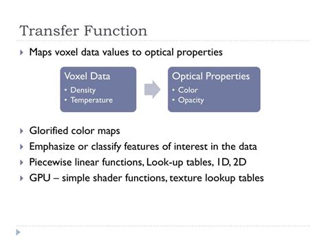 Ppt Volume Rendering Using Graphics Hardware Powerpoint Presentation