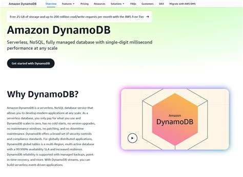 Nosql Vs Sql On Aws Choosing Between Dynamodb And Rds Use Cases Pros And Cons The Swac Blog