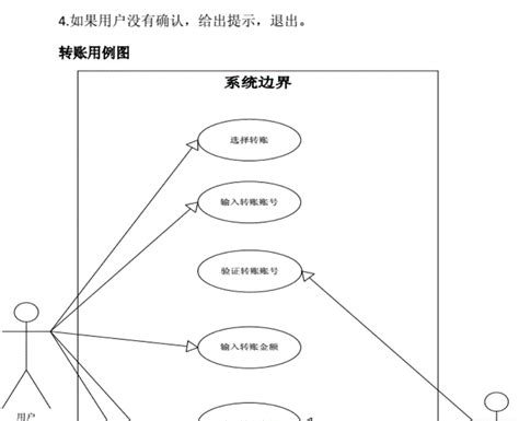 Atm取款机用例图 惜时、笃学 博客园