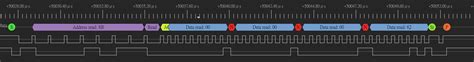 solved stm32h5 i3c controller can t receive ibi payload m