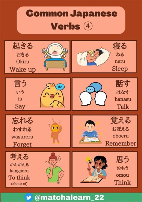 Common Japanese Verbs Part 1