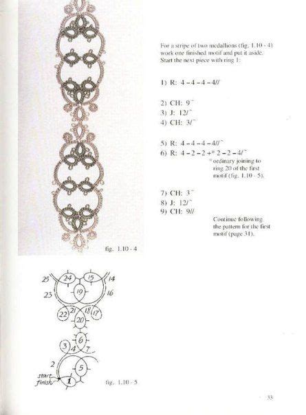 Pin By Stefania Massei On Chiacchierino Shuttle Tatting Patterns
