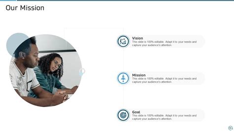 Pmi Agile Certification It Powerpoint Presentation Slides Presentation Graphics Presentation