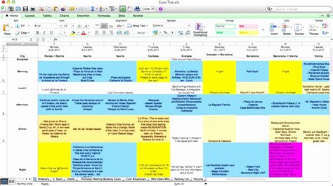 Excel Travel Itinerary Template Beautiful 8 Travel Plan Template Excel